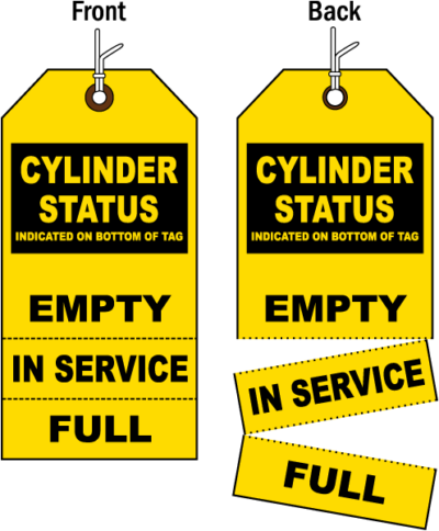 5142_Acetylene Cylinders Storage Area Sign – safetysignsindia